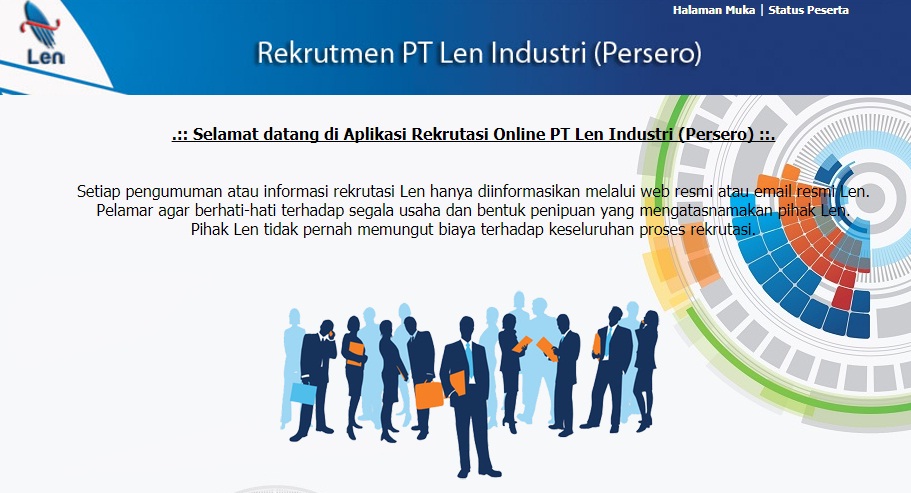Penerimaan Pegawai Karyawan baru PT LEN (persero) tahun 2018 - Totoks.com